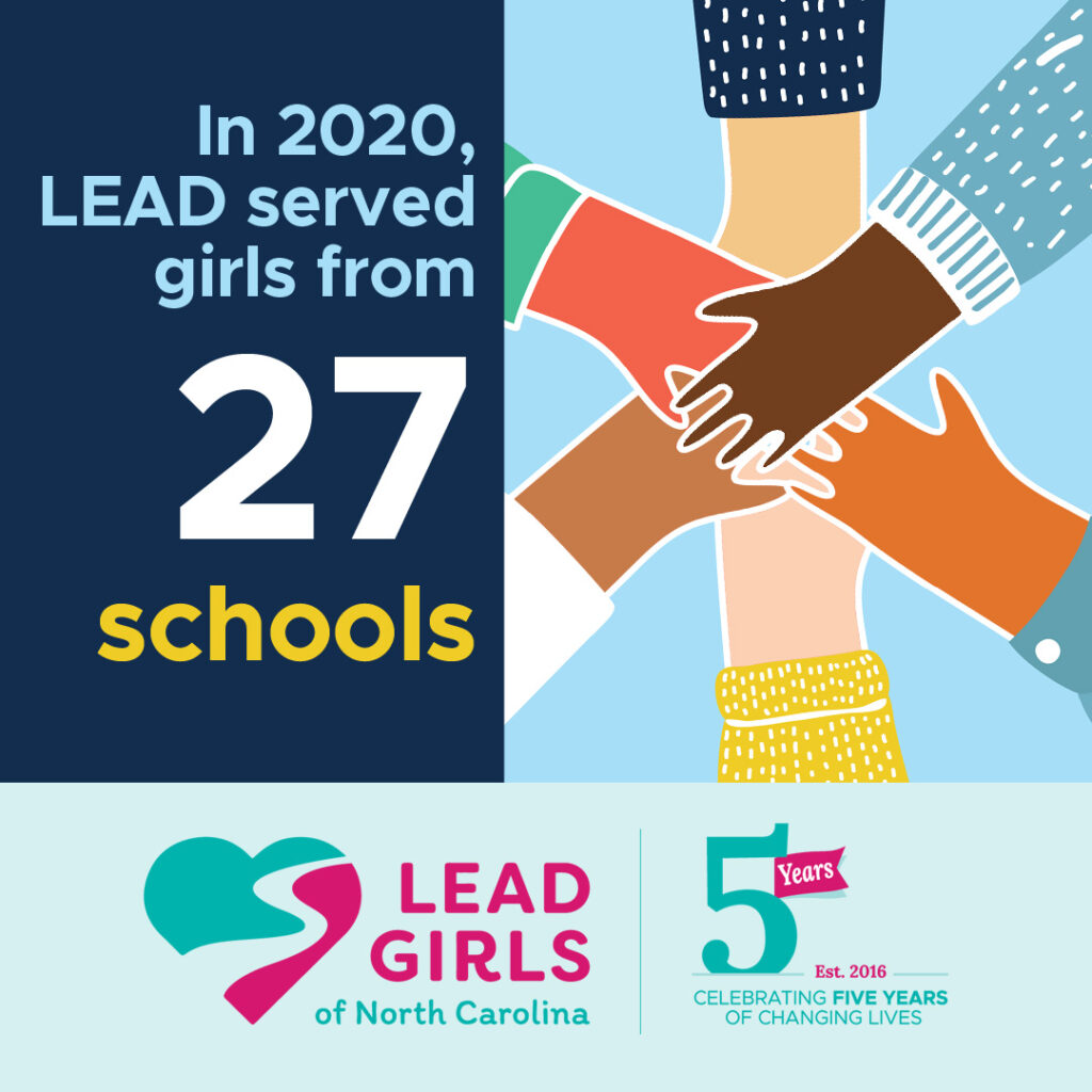 2020 Impact Points - LEAD Girls of NC